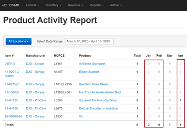 MotionMD Production Deployment 04/15/2020 – MotionMD Help Center